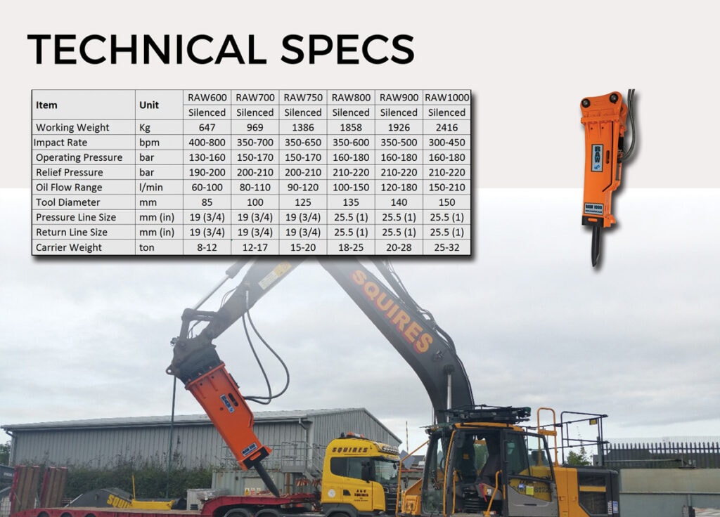 Medium Hydraulic Breakers For Sale - New Light Rock Hammers